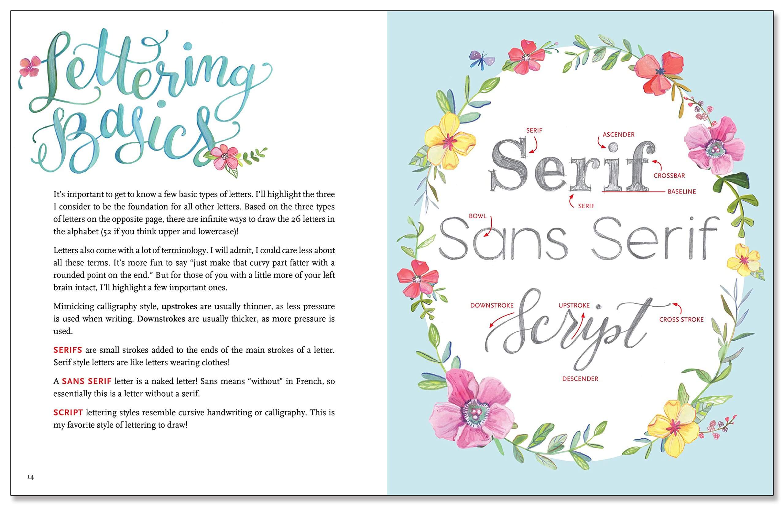 Hand Lettering: An Interactive Guide to the Art of Drawing Letters ...