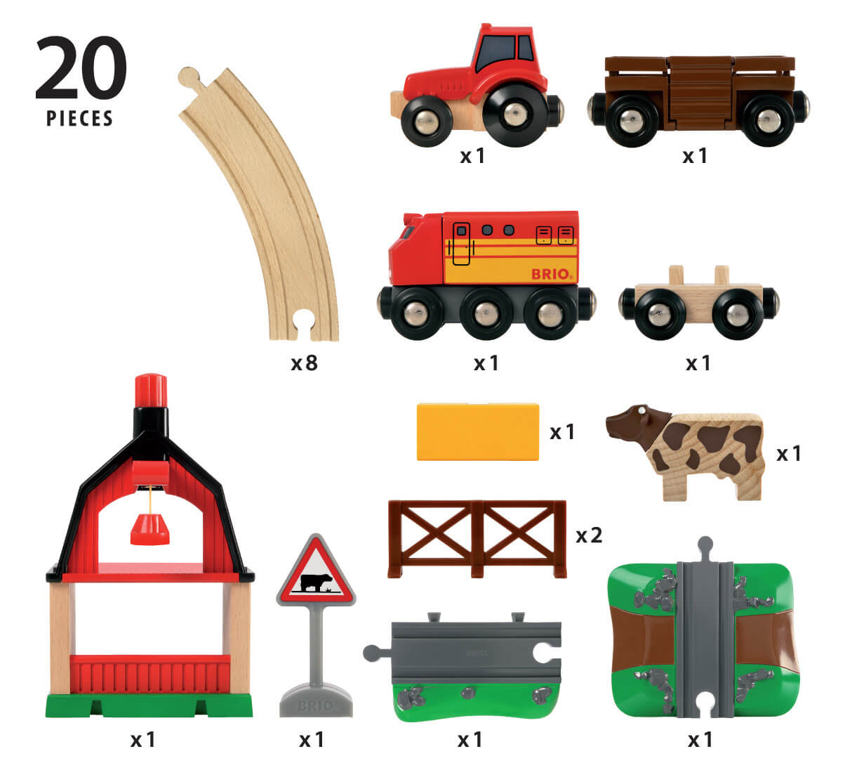 Brio 33719 Farm Railway Set – Imagine If