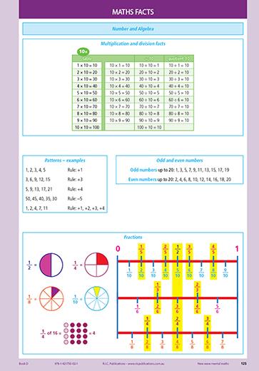 New Wave Mental Maths D Workbook (Ages 9-10) – Imagine If