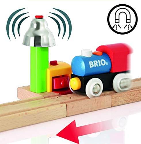 Brio 33707 My First Railway Bell – Imagine If