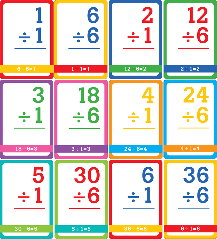 Division Flash Cards – Imagine If