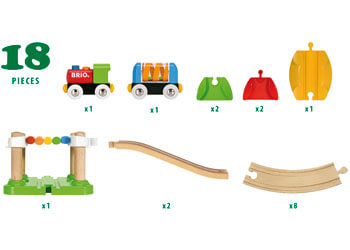Brio 33727 My First Railway Beginner Pack 18pcs – Imagine If