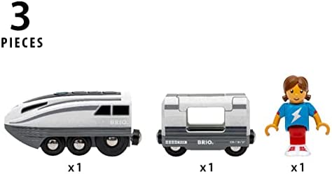 Brio 36003 Turbo Train – Imagine If